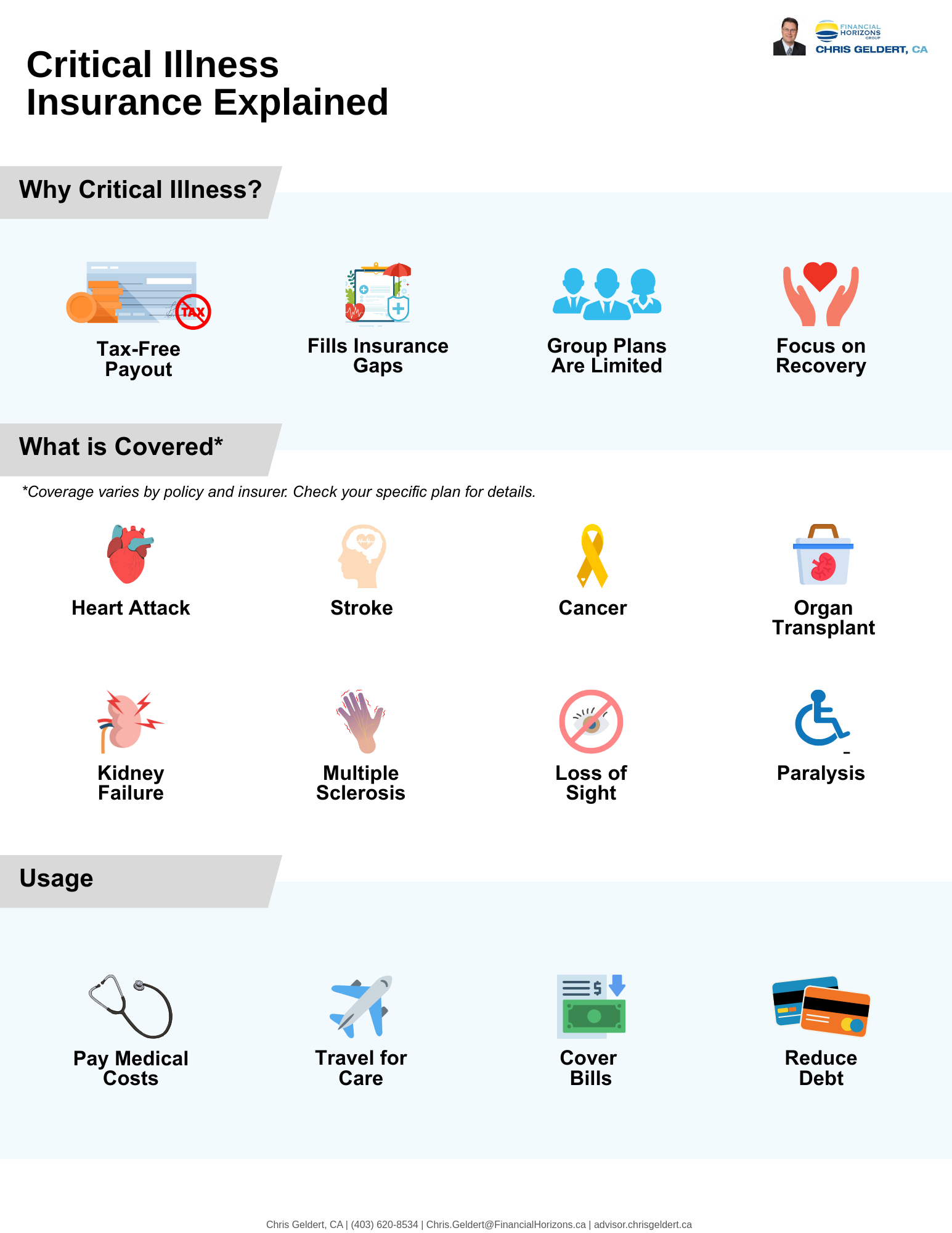 Critical Illness Insurance Explained - Christopher Geldert, CA