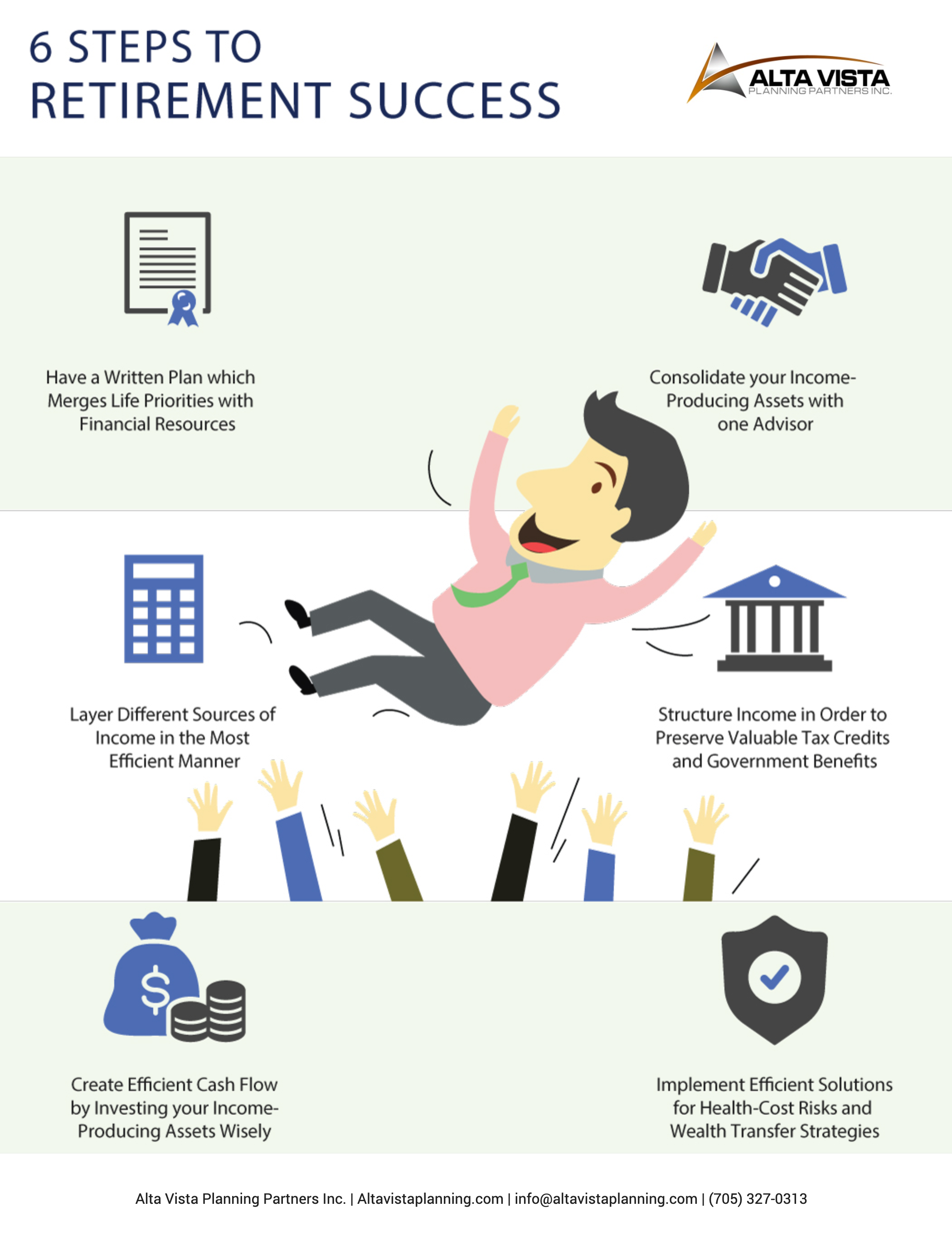 6 Steps To Retirement Success Alta Vista Planning Partners Inc 6 Steps To Retirement Success Alta Vista Planning Partners Inc